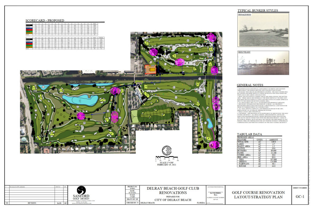 Golf Course Renovation – Delray Beach